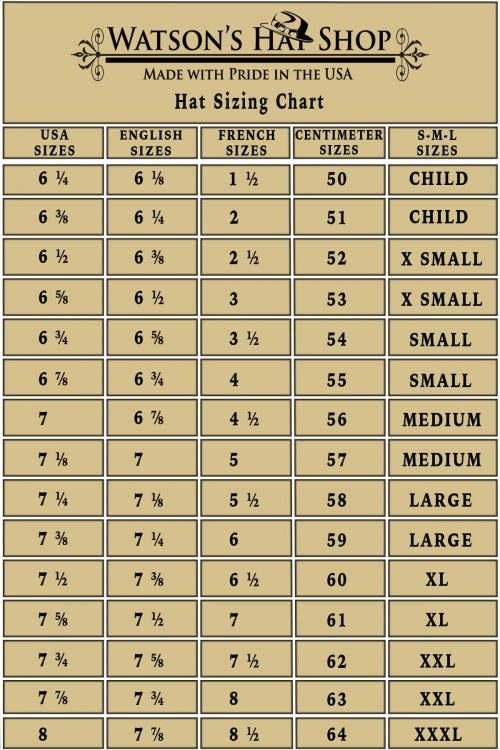 Custom Hats - Watson's Hat Shop