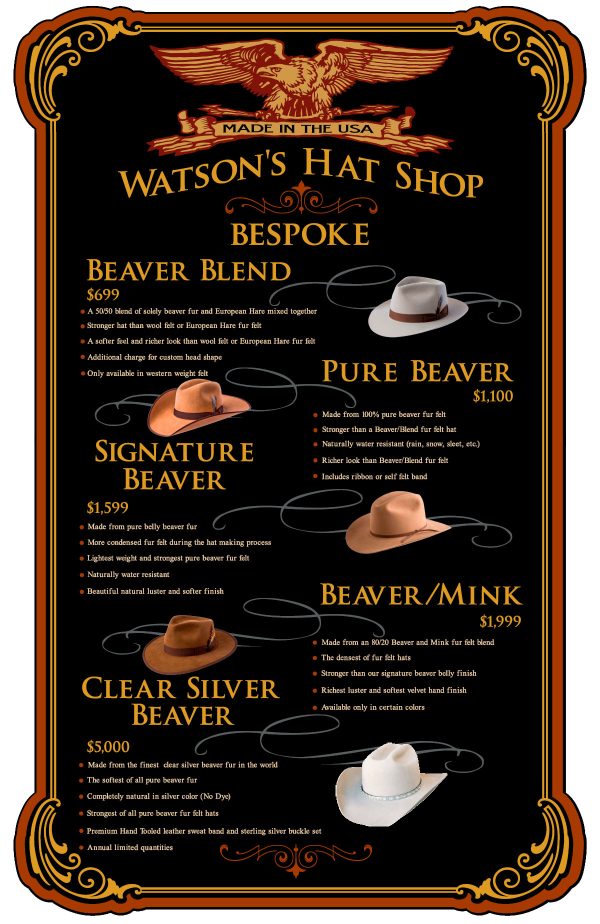 Custom Hat Prices - Watson's Hat Shop