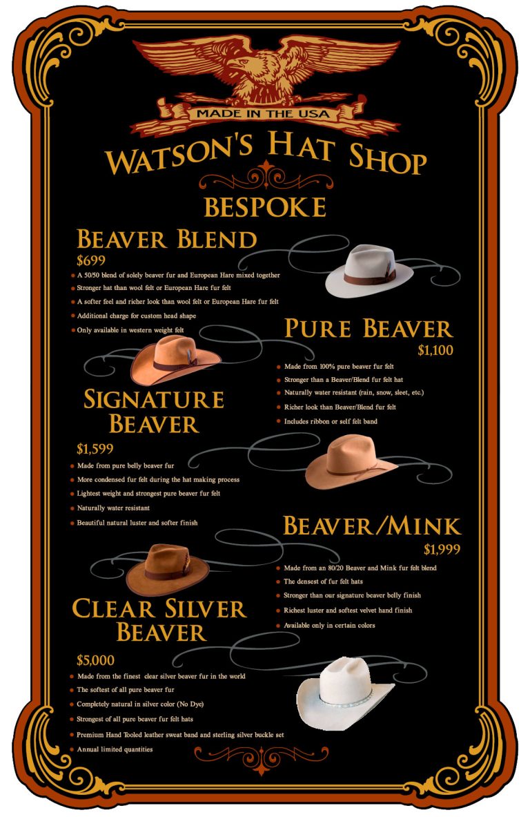 Custom Hats - Watson's Hat Shop